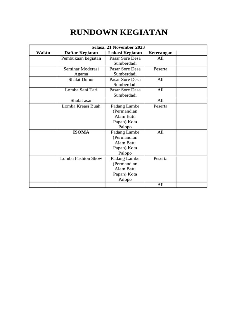 RUNDOWN ACARA KKN | PDF