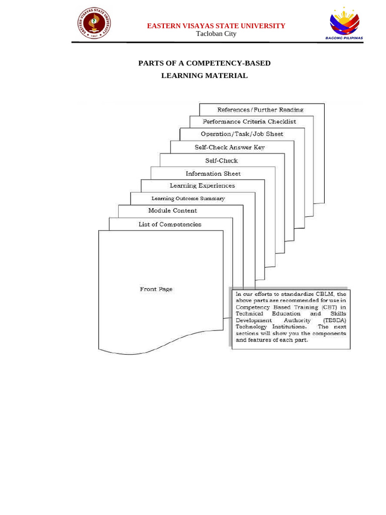 CBLM - Sew and Assemble Garment Parts | PDF
