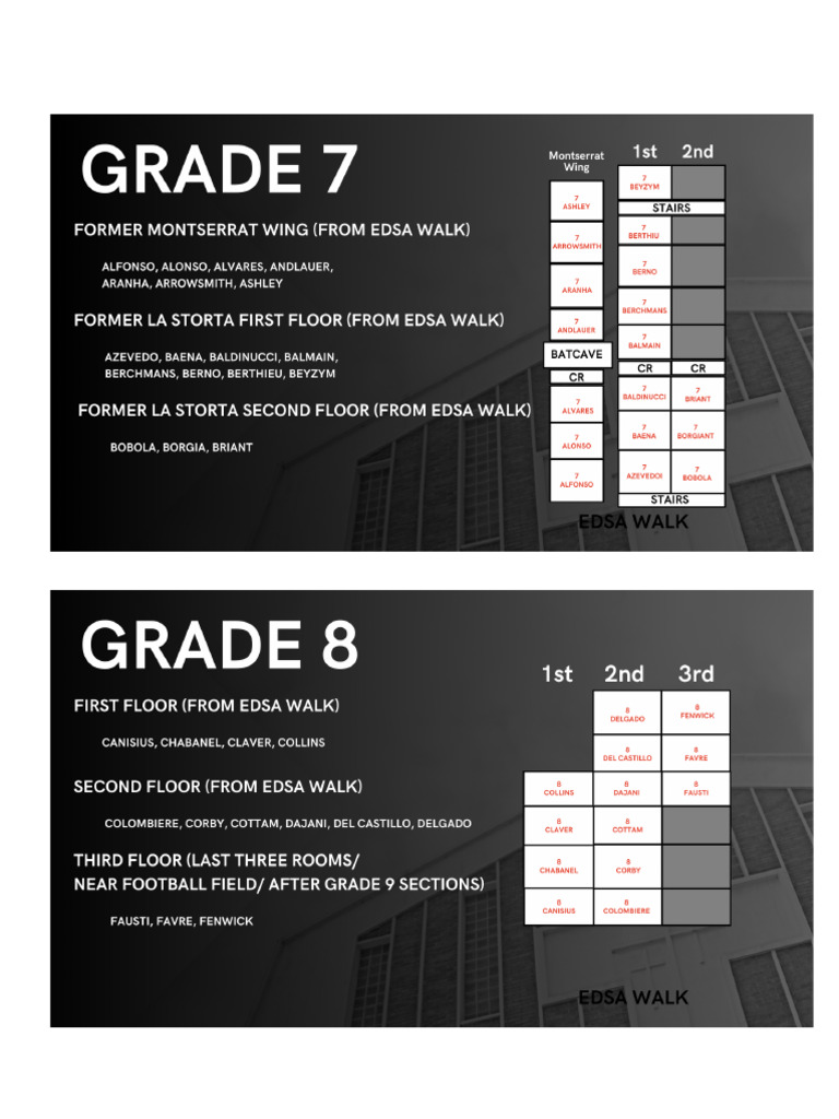 AJHS Campus Map | PDF