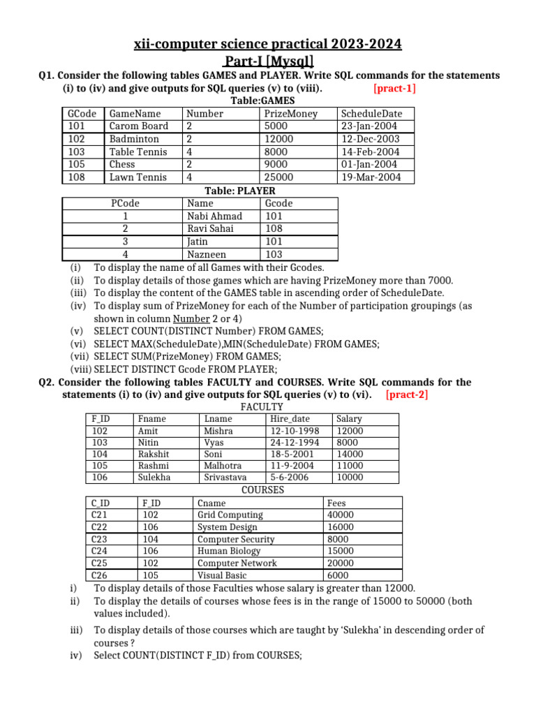 sql 1-5 practical | PDF