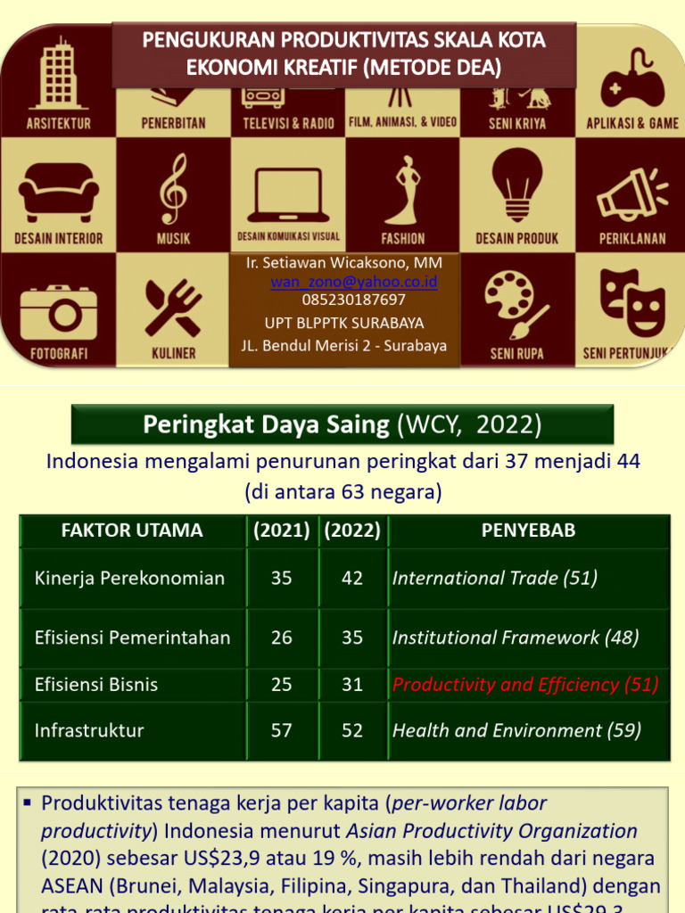 Bimtek-Pengukuran Produktivitas Sub Sektor Ekonomi Kreatif | PDF