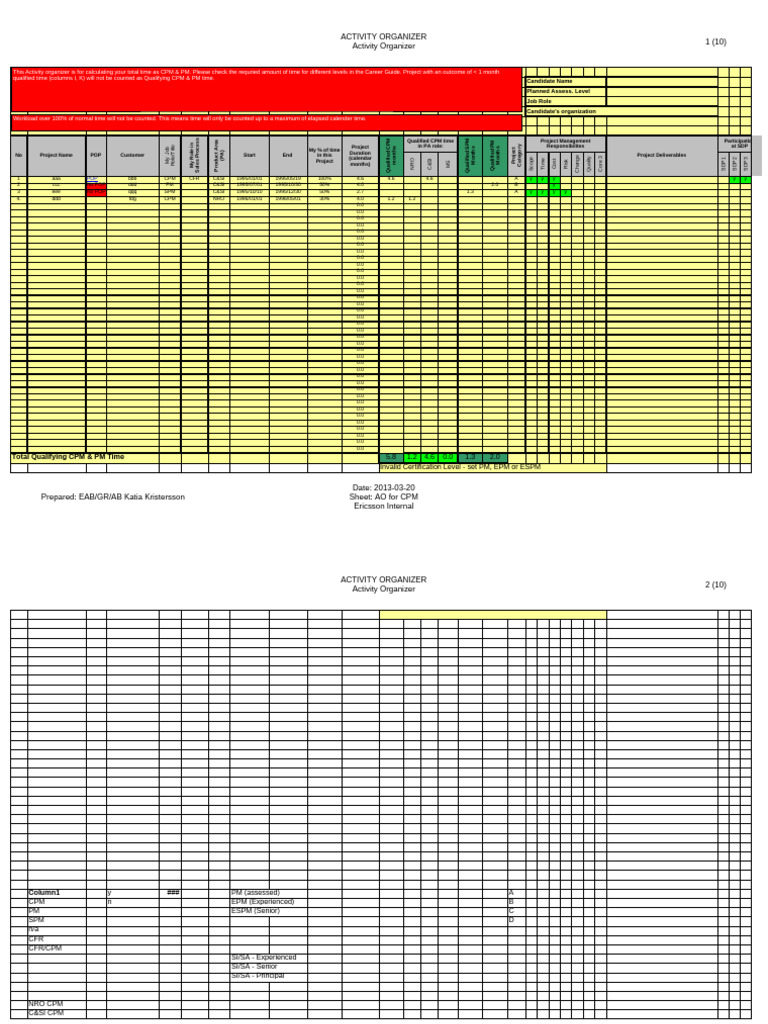 Activity Organizer Instructor | PDF