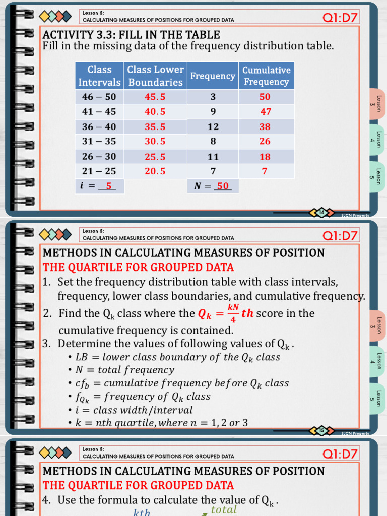 G10M Q4 Week3 Calculates MOP For GD | PDF
