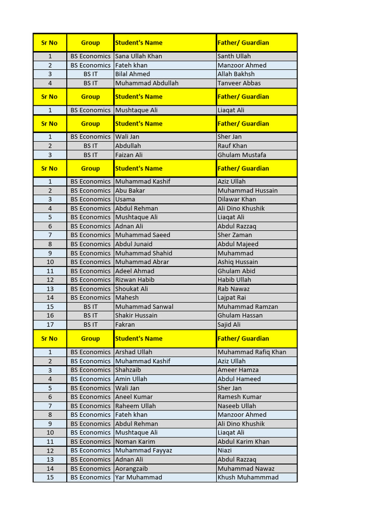 Missing Documents List | PDF