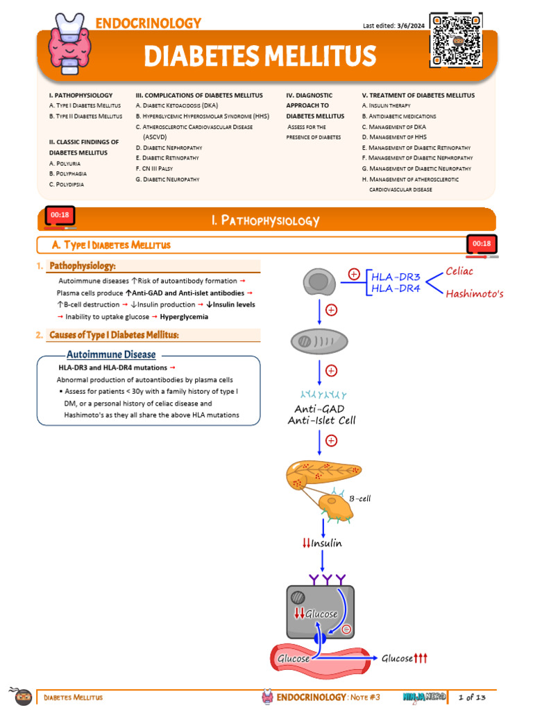 11 - Diabetes Mellitus (Notes) | PDF