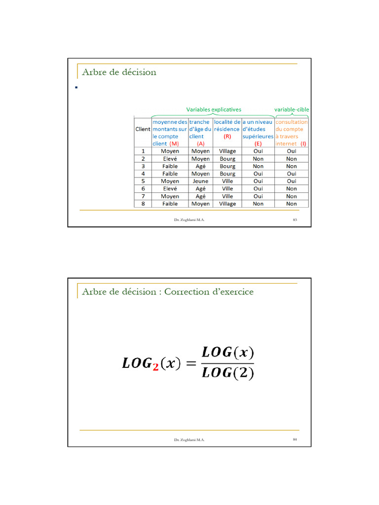 Correction Exercice Arbre | PDF