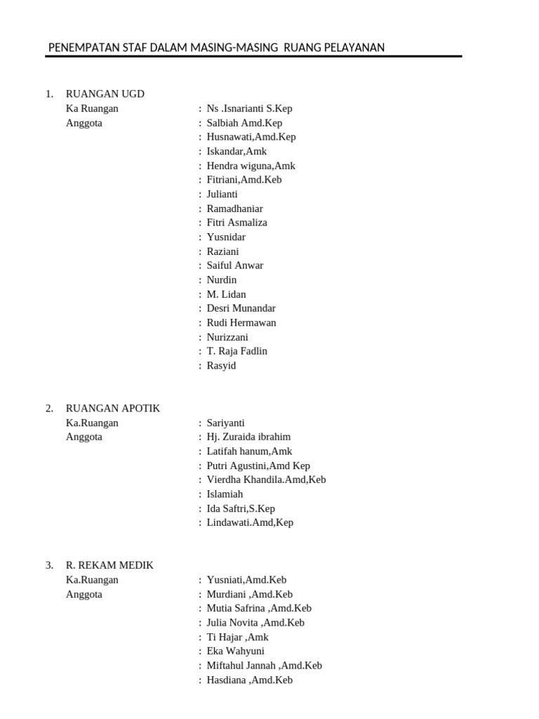 Nama2 Pegawai PKM Aron | PDF