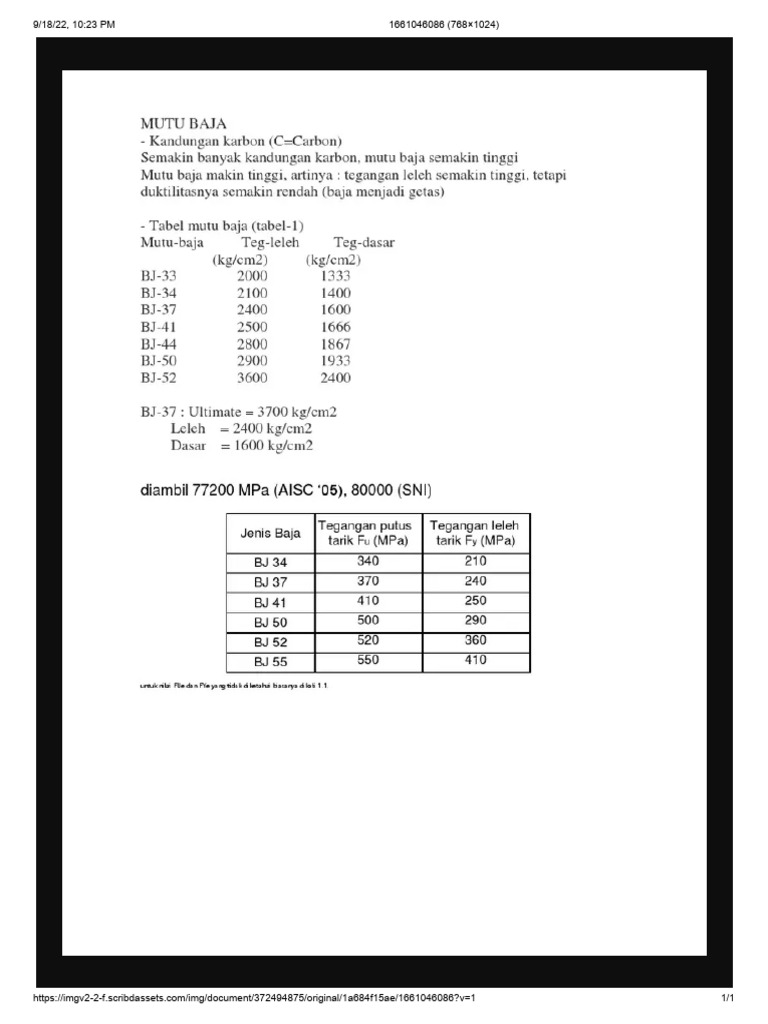 # Tabel Mutu Baja | PDF