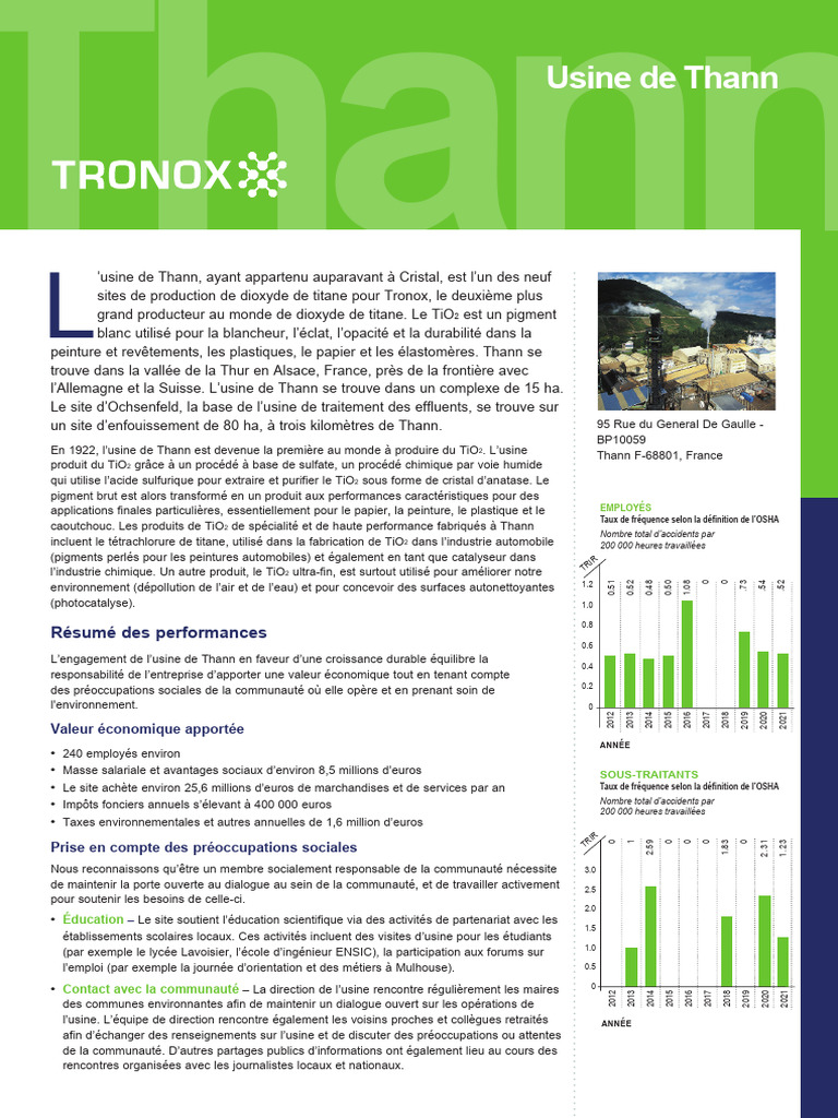 Thann Tronox FR 12.30.22 | PDF