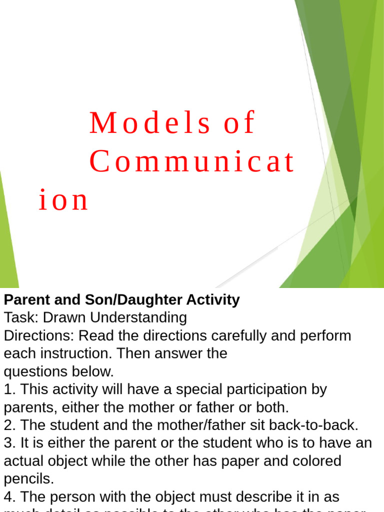OralComm 2 Models of Communication | PDF