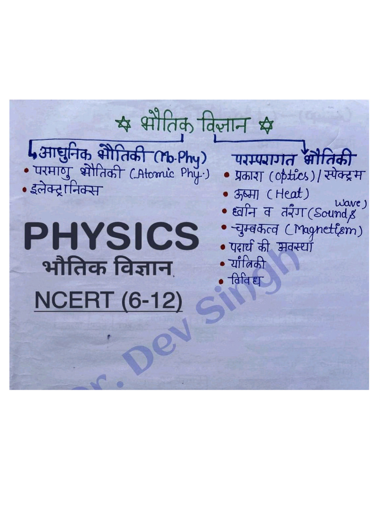 NCERT Physics Notes | PDF