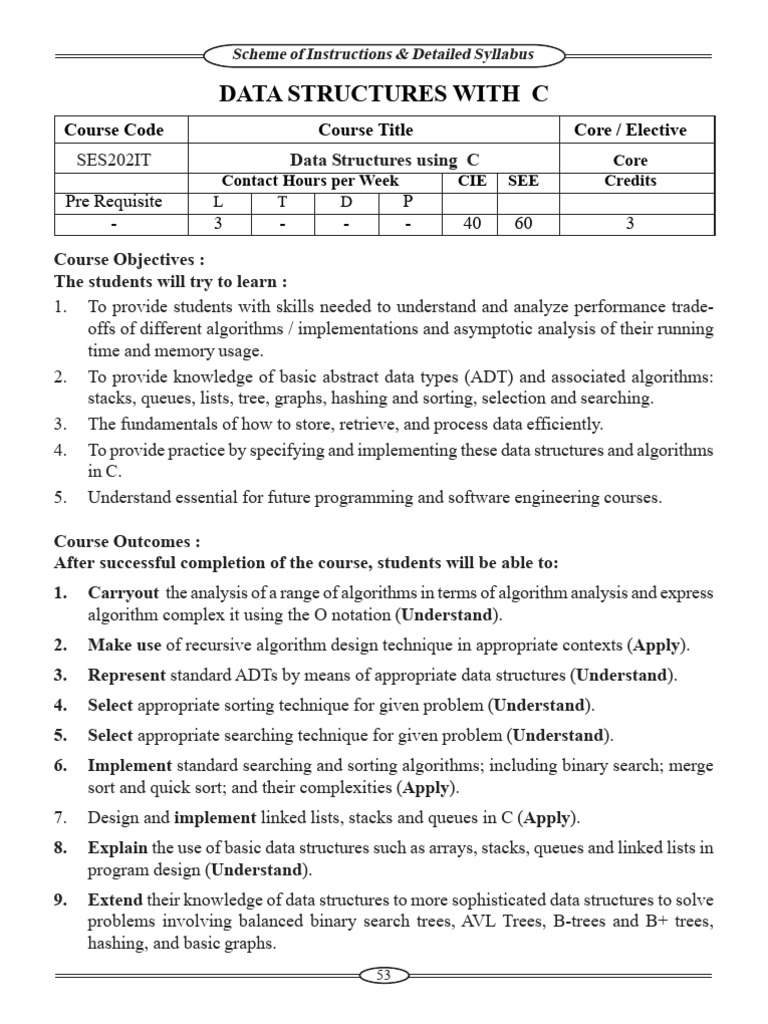 AI & DS Sylabus Book - PMD | PDF | Time Complexity | Data Structure