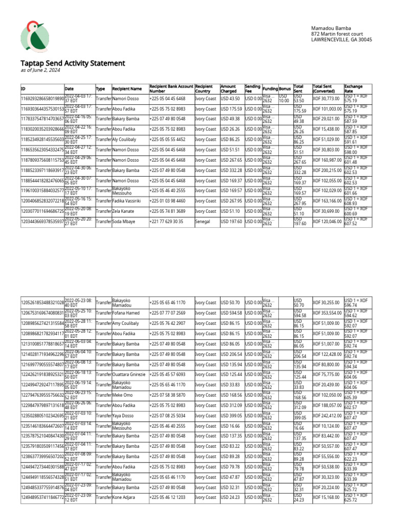 Taptap Send Activity Statement | PDF