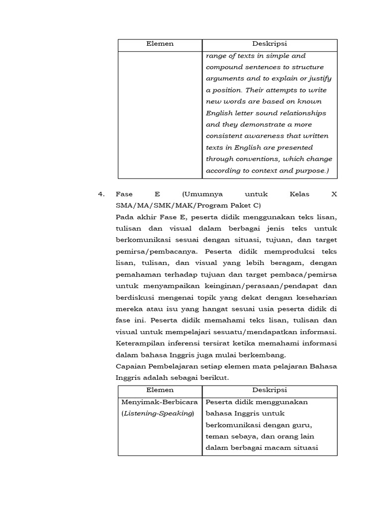 CP Terbaru 2024 - 179 | PDF