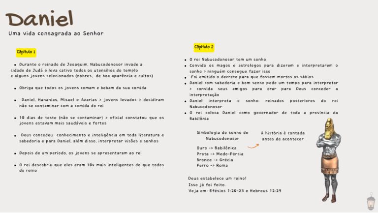Mapa Mental Livro de Daniel | PDF