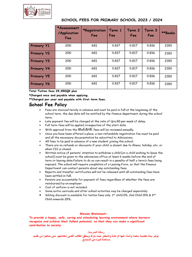 School Fees 2023-24 Primary | PDF