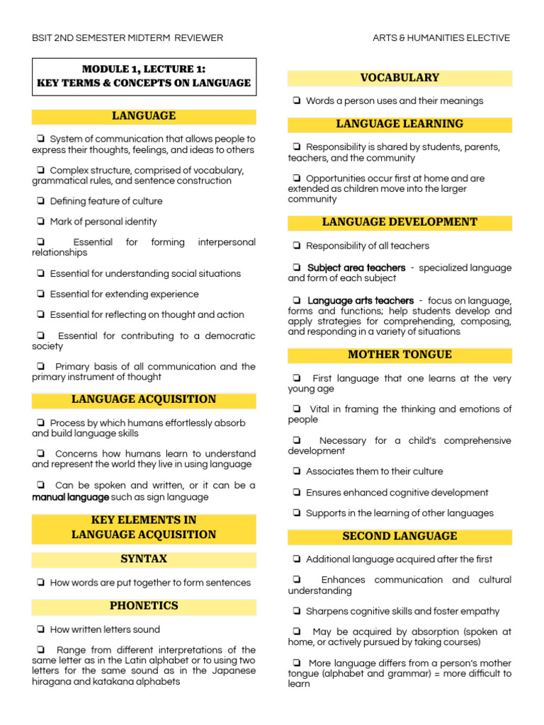 Ahelect Midterm Reviewer | PDF