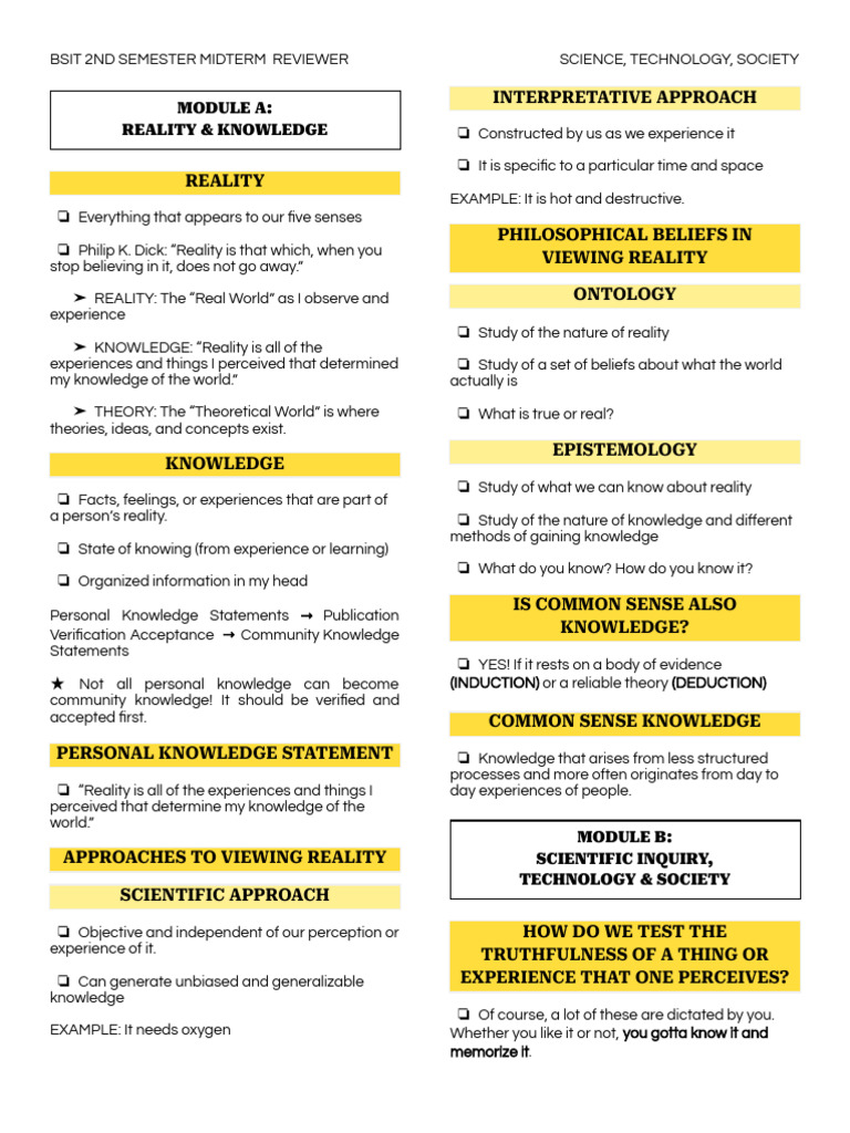 STS Midterm Reviewer | PDF