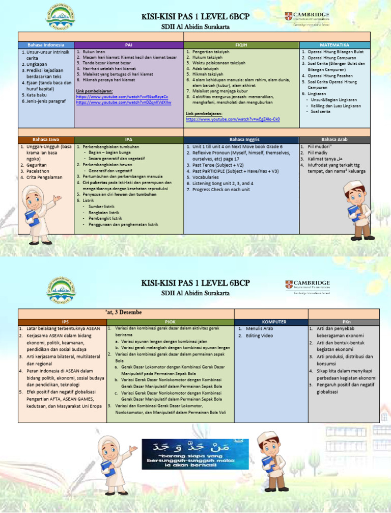Kisi2 Pas 1 BCP | PDF