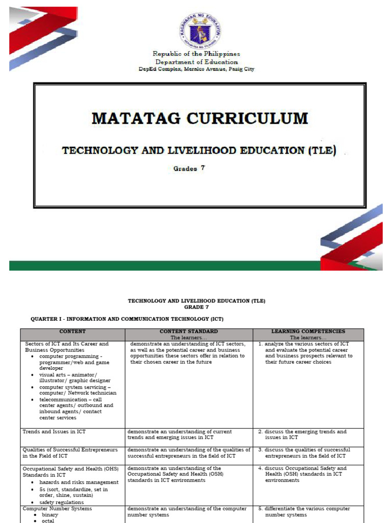 Tle 7 PDF | PDF
