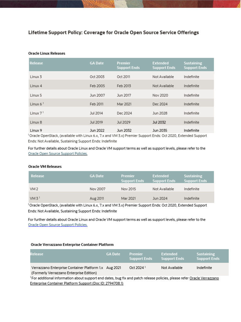Lifetime Support Policy Coverage For Oracle Open Source Service Offerings Pdf
