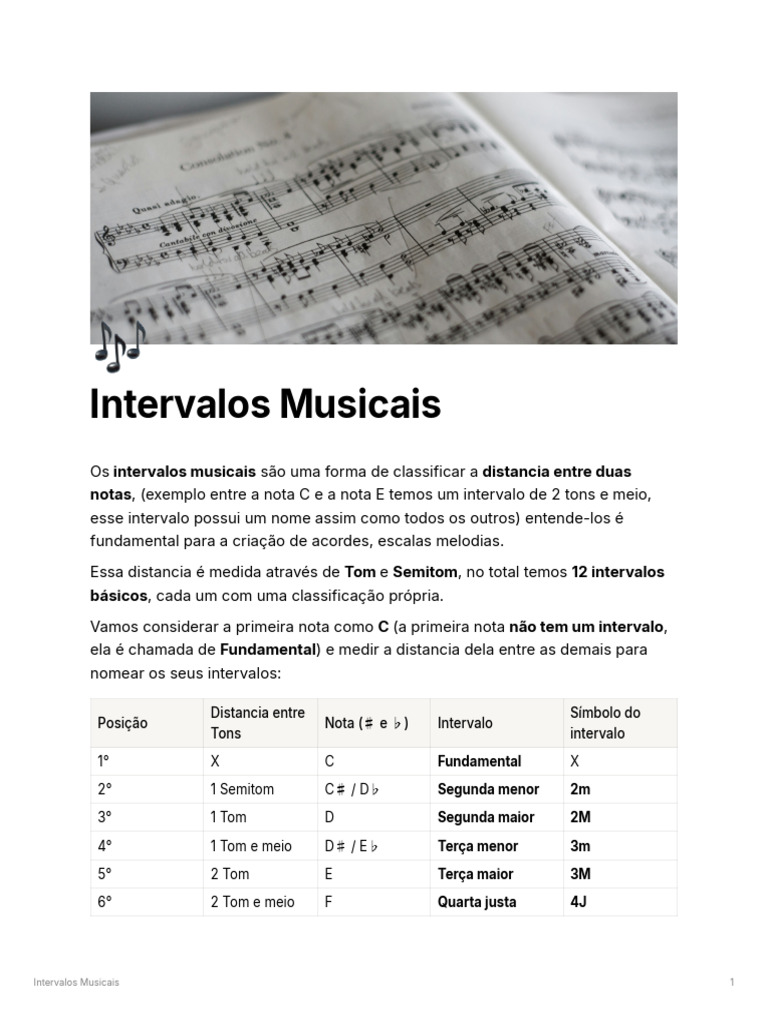 Intervalos Musicais | PDF