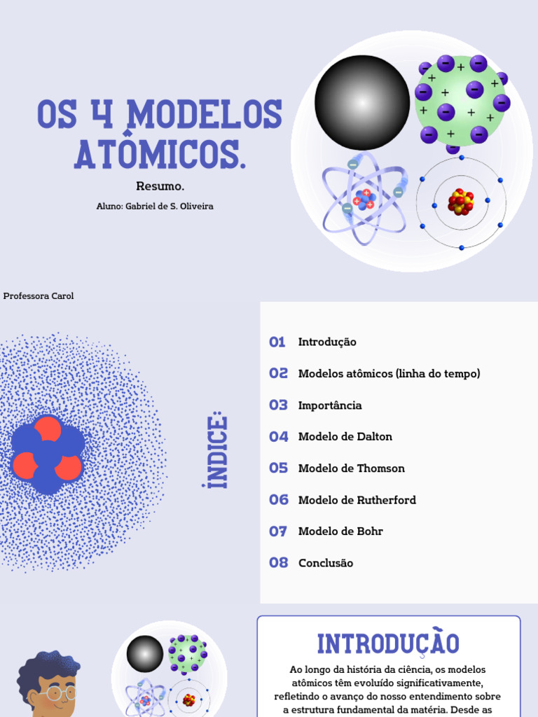 Chemistry Atomic Structure Presentation in Lavander Red Blue Illustrative S - 20240620 - 081138 ...