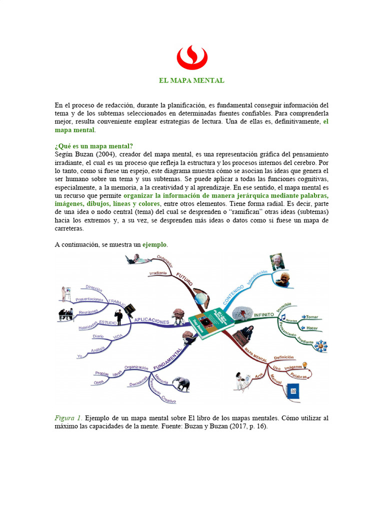 4b PDF Cómo Elaborar Un Mapa Mental Grupal | PDF