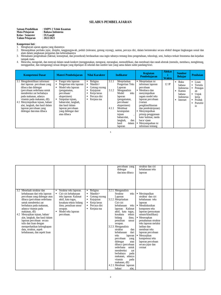 Silabus (Ganjil) | PDF