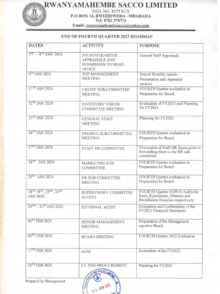 End of 4th QTR 2023 | PDF