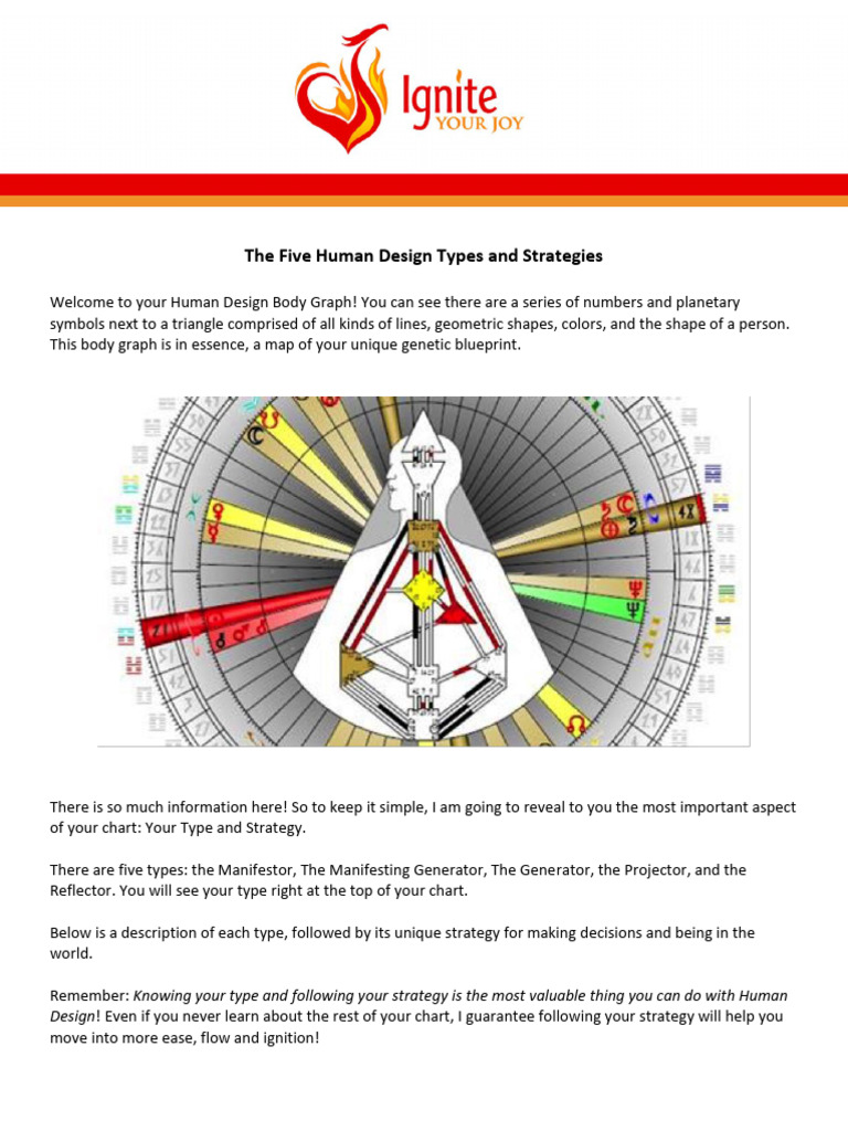 IYJ 5 Types Strategies Updated | PDF