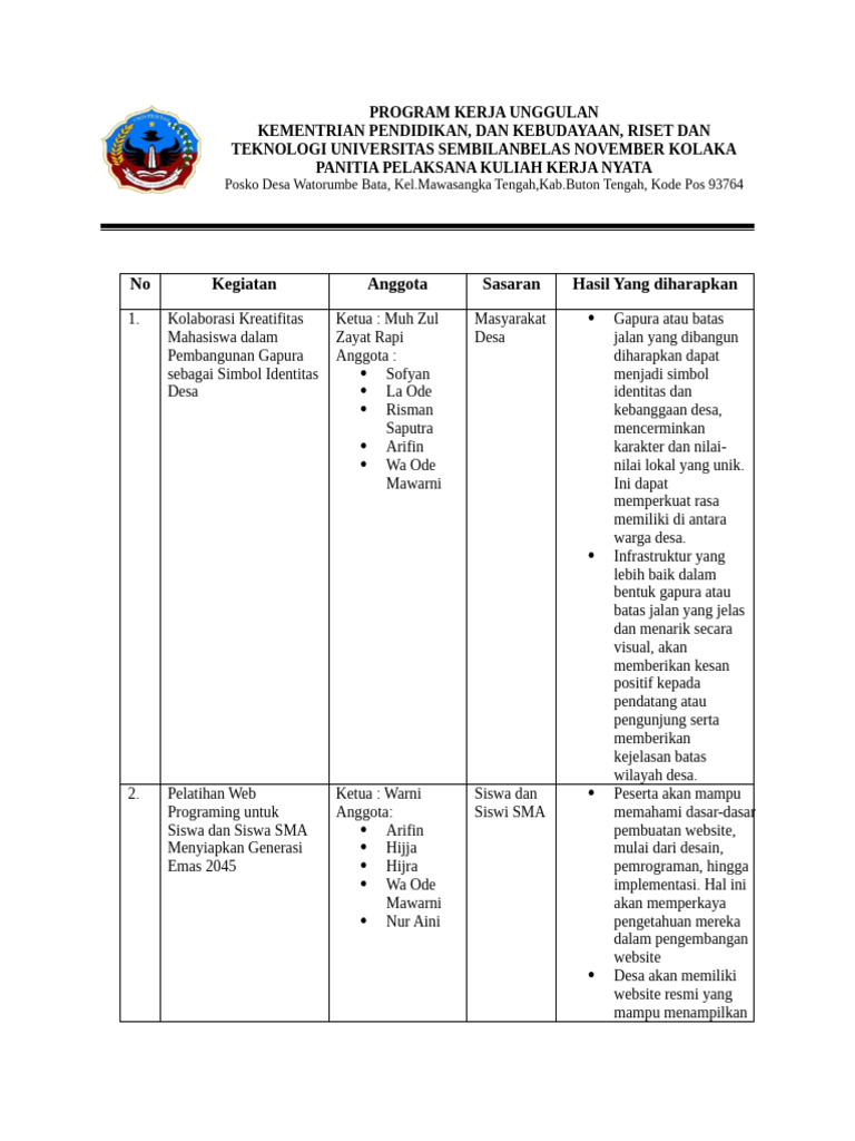 Program Kerja KKN | PDF