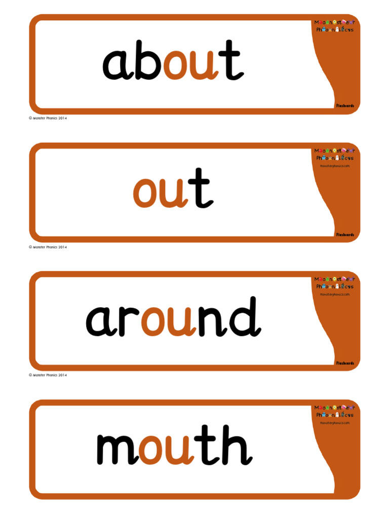 Ou Flashcards 2021 | PDF