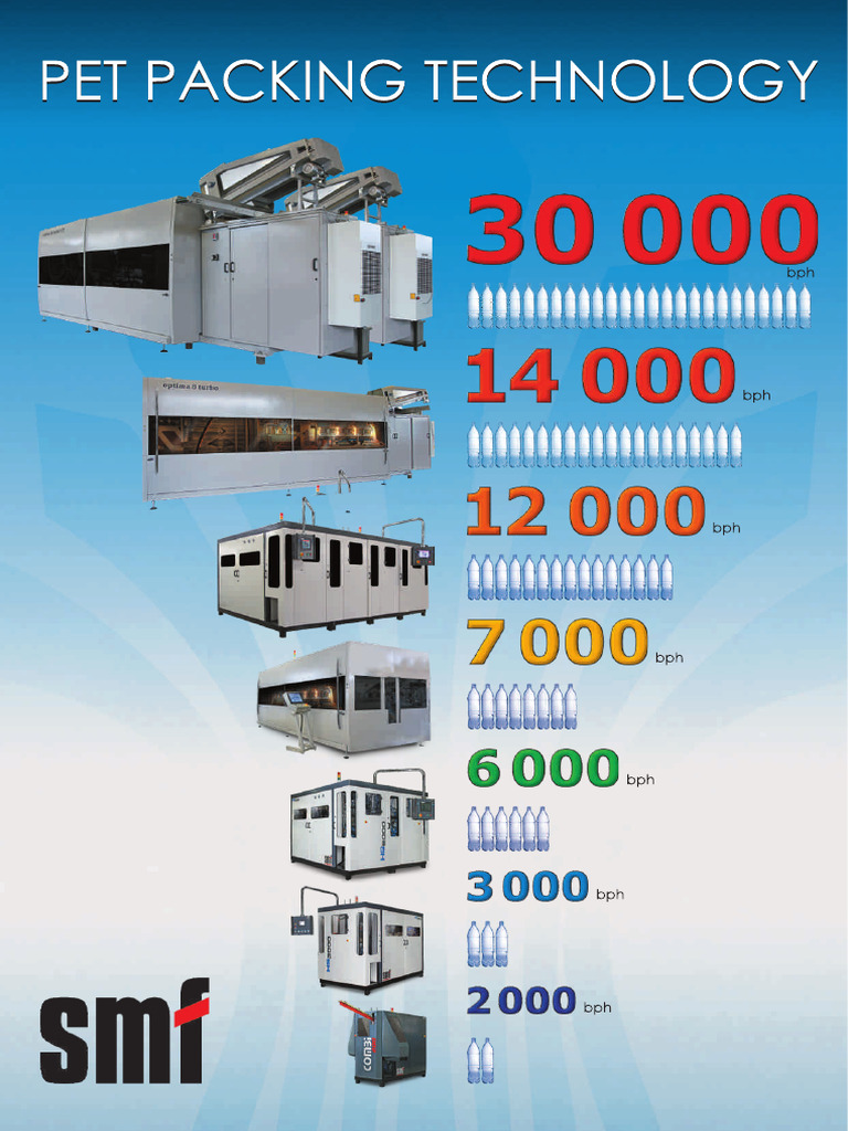 SMF Basic Range of Machines 2018 - EN | PDF