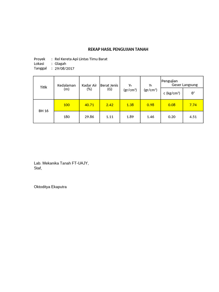 16-Grace, Olin (Lab Pektan) | PDF
