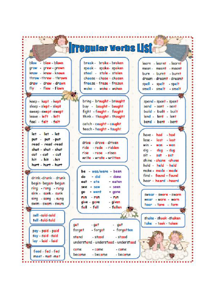 Familia de Verbos | PDF