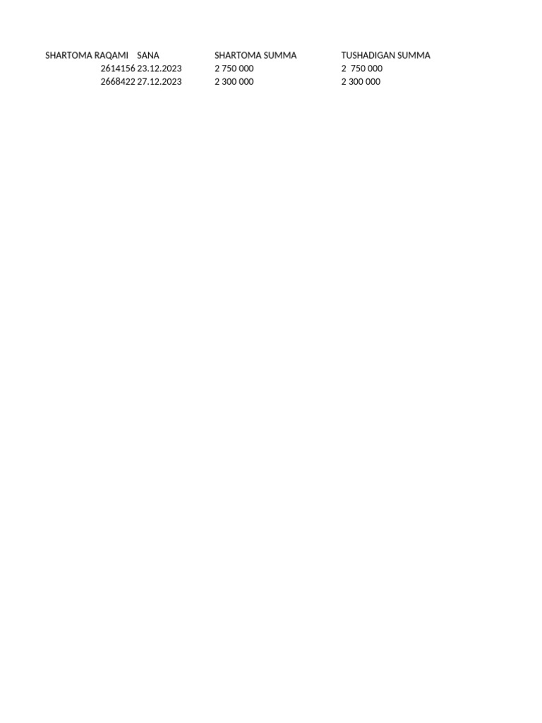 Shartnoma Uzum | PDF