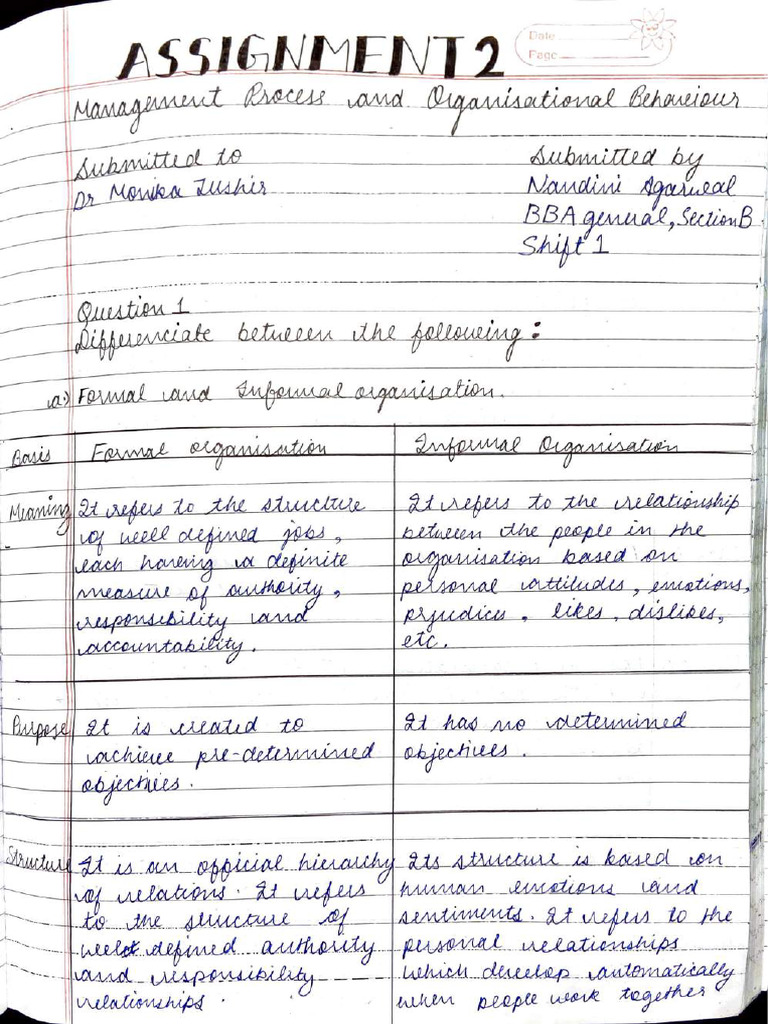 Nandini Agarwal Assignment 2 | PDF
