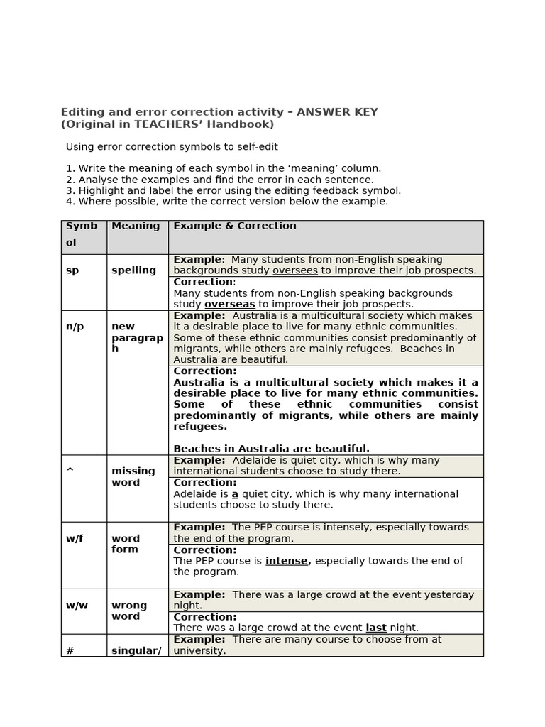 Answers Editing and Error Correction Activity | PDF