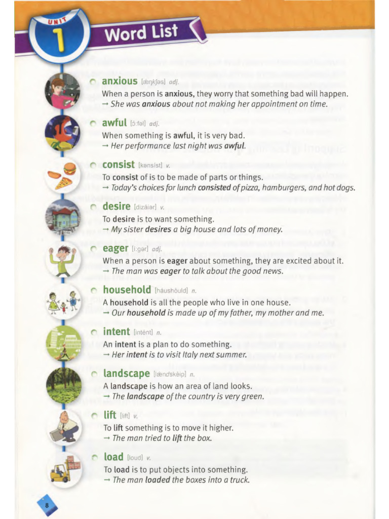 Unite 1 Part 1 Vocabulary | PDF