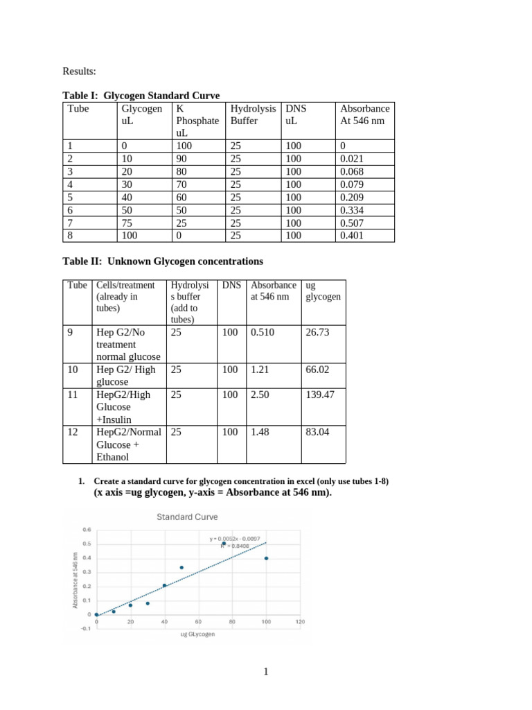 Lab 7 Biochem | PDF