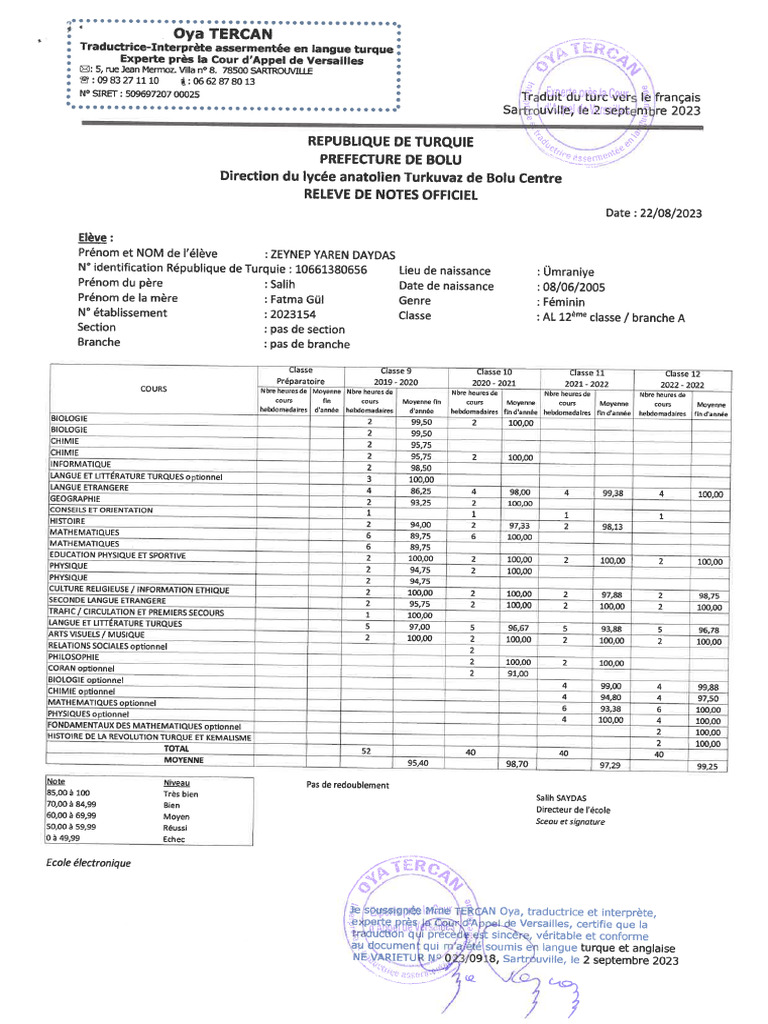 Relève de Notes Officielle | PDF