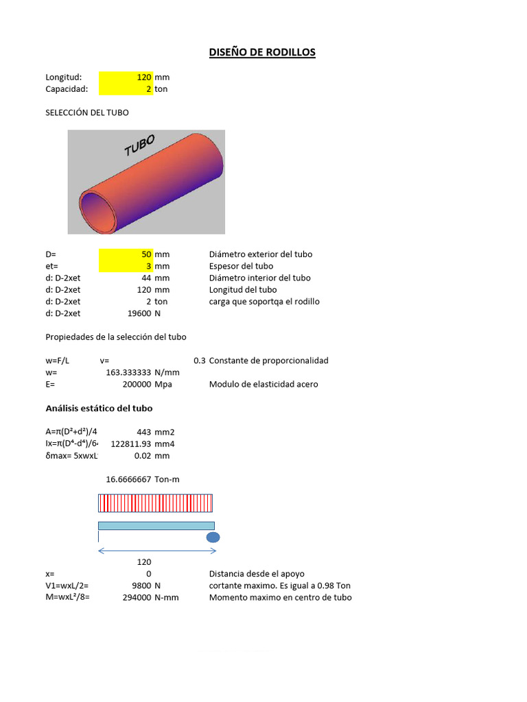 DISEÑO DE RODILLOS | PDF