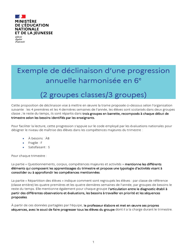 Exemple 1 - Progression Groupes Besoin 6e | PDF
