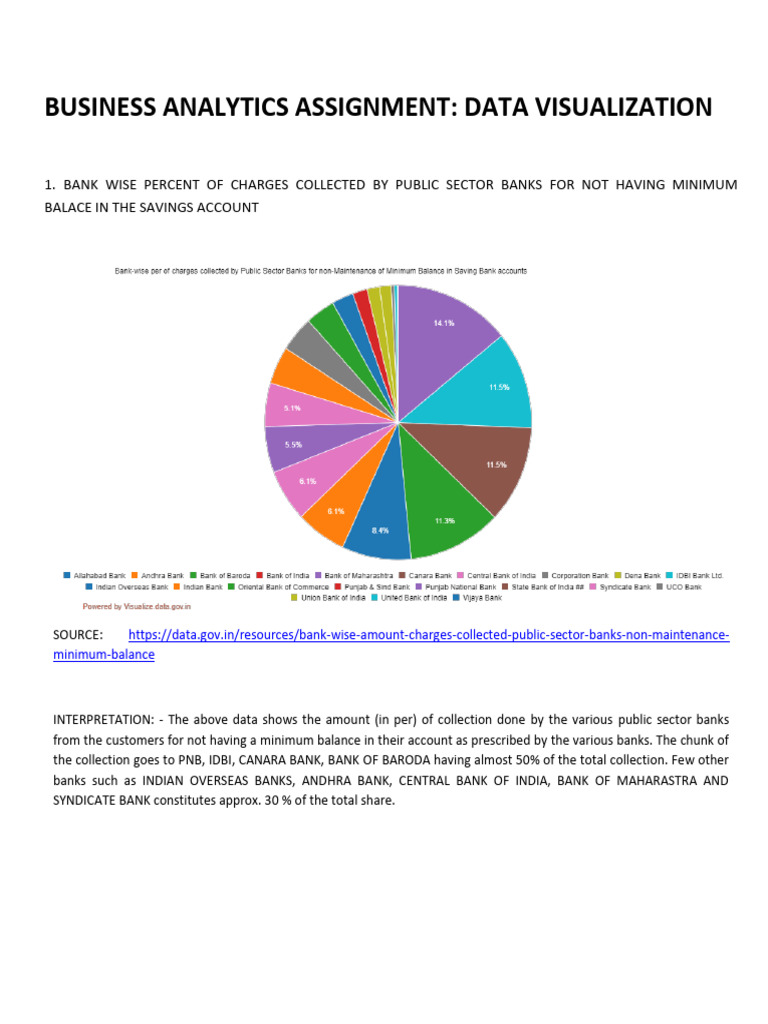 Data Analytics Ca-1 | PDF