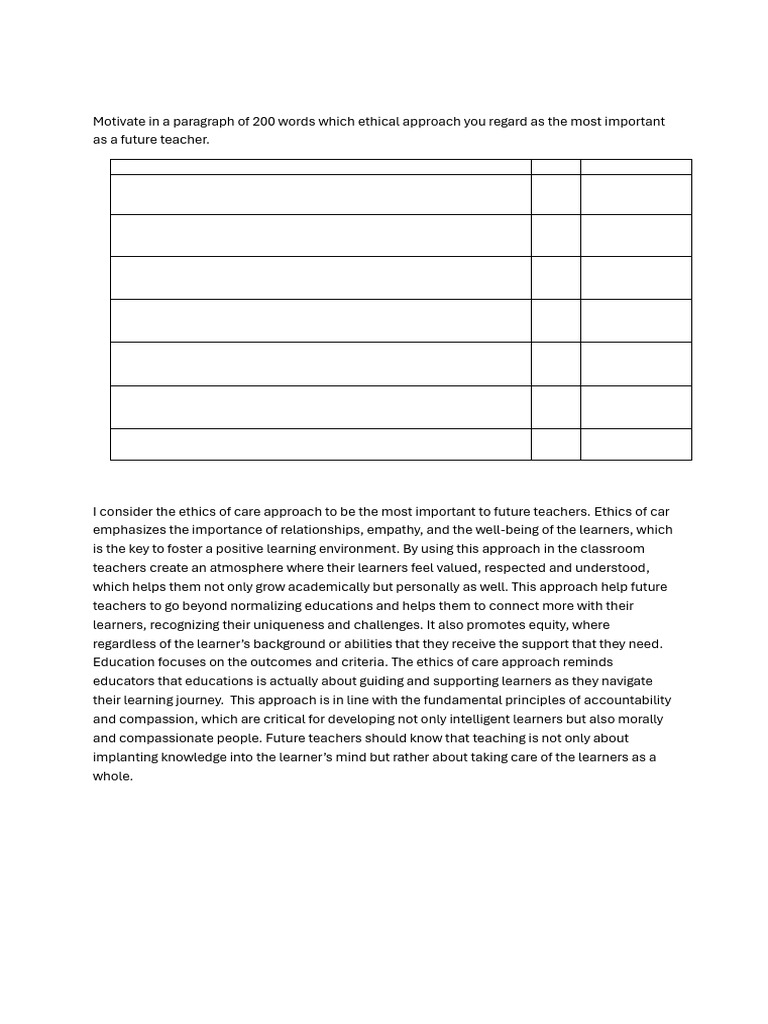 Class Activity 2 Pdf