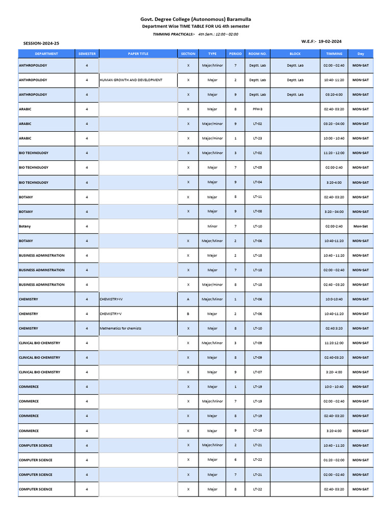 Time Table 4th 2024 Fresh1111 - 100110 | PDF