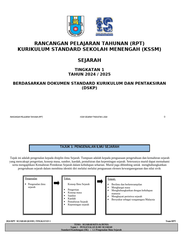 2024 Ting 1 RPT Sej | PDF