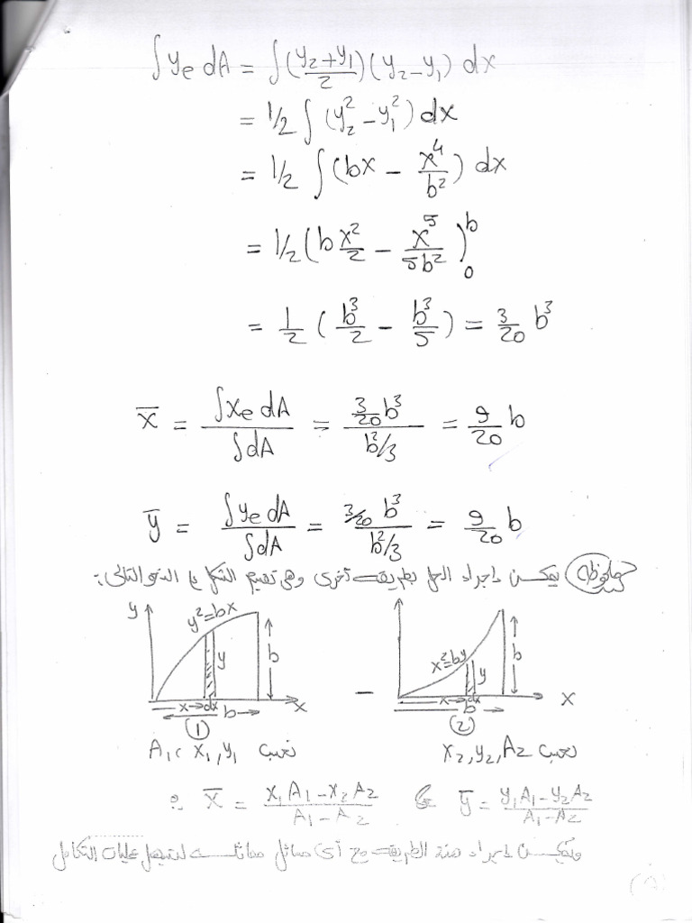 Elect Ch1 0002 | PDF