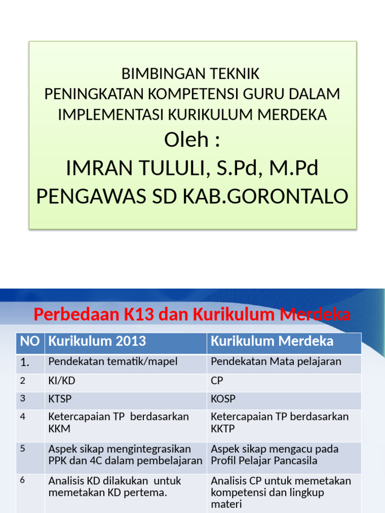 Perbedaan k13 Dan Kurmer | PDF Perbedaan k13 Dan Kurmer | PDF
